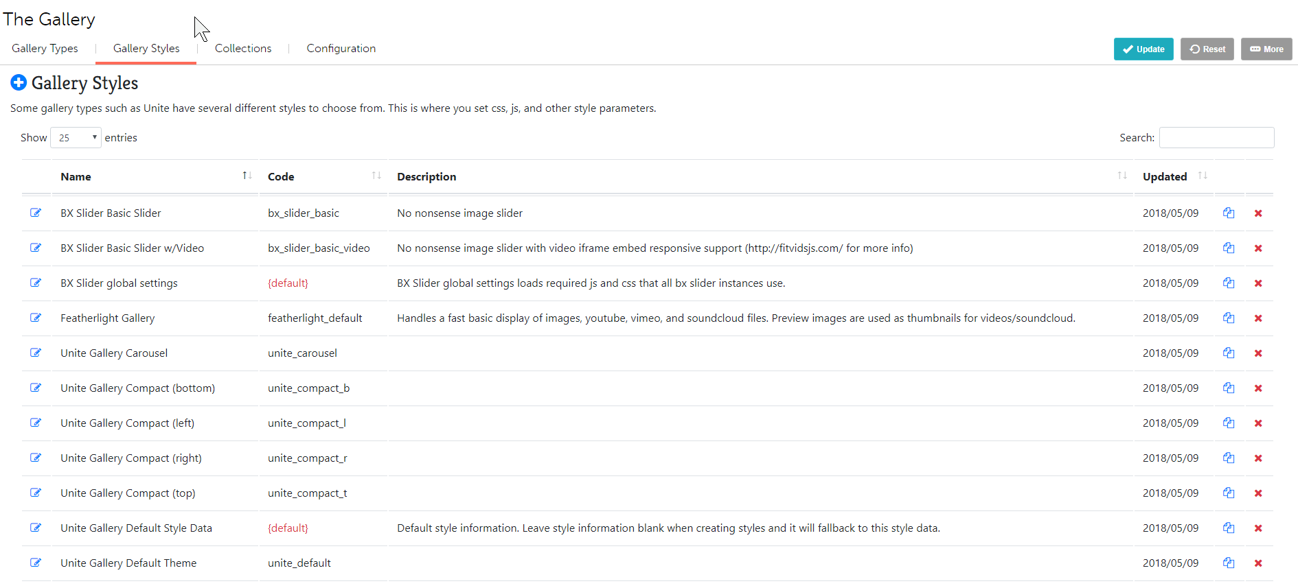 The Gallery Image SEO and Display for Miva Merchant for Miva Merchant